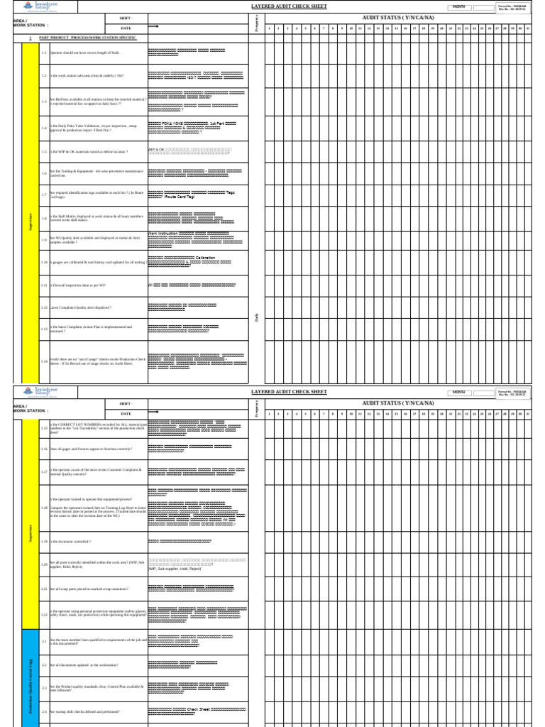 F06QA14 LPA Check Sheet - Jayashree Polymer PVT LTD | PDF