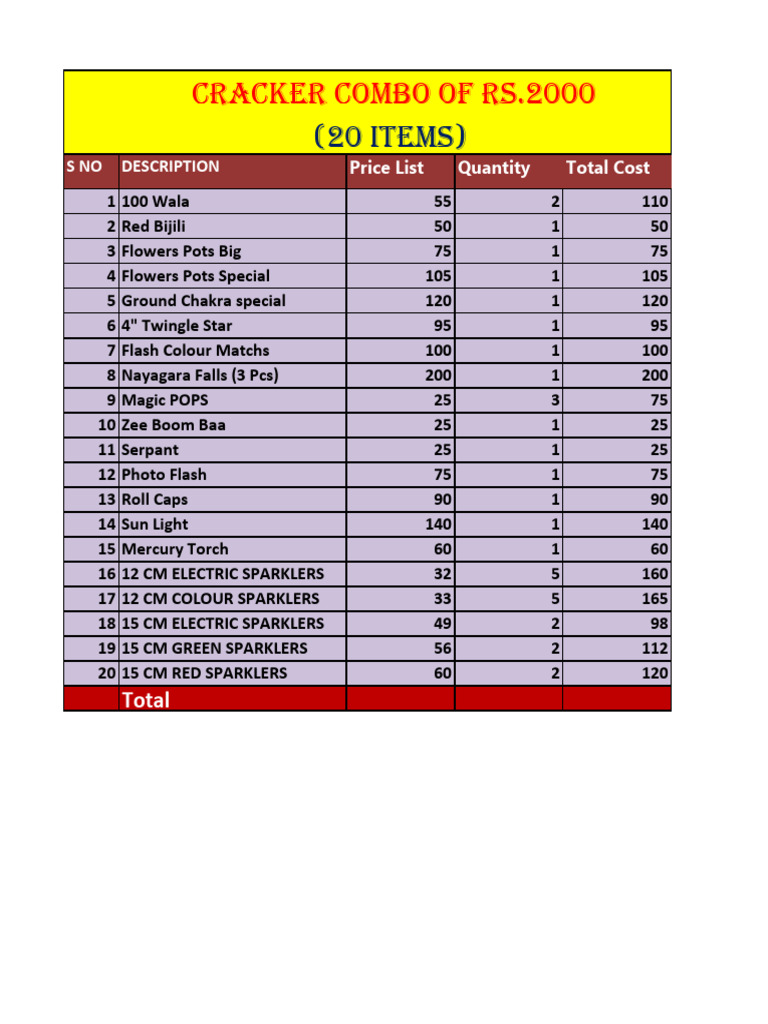 Crackers Combo Pack Rs.2000 | PDF