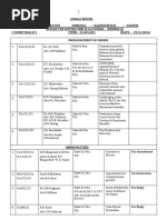Form 2 Epfo | PDF