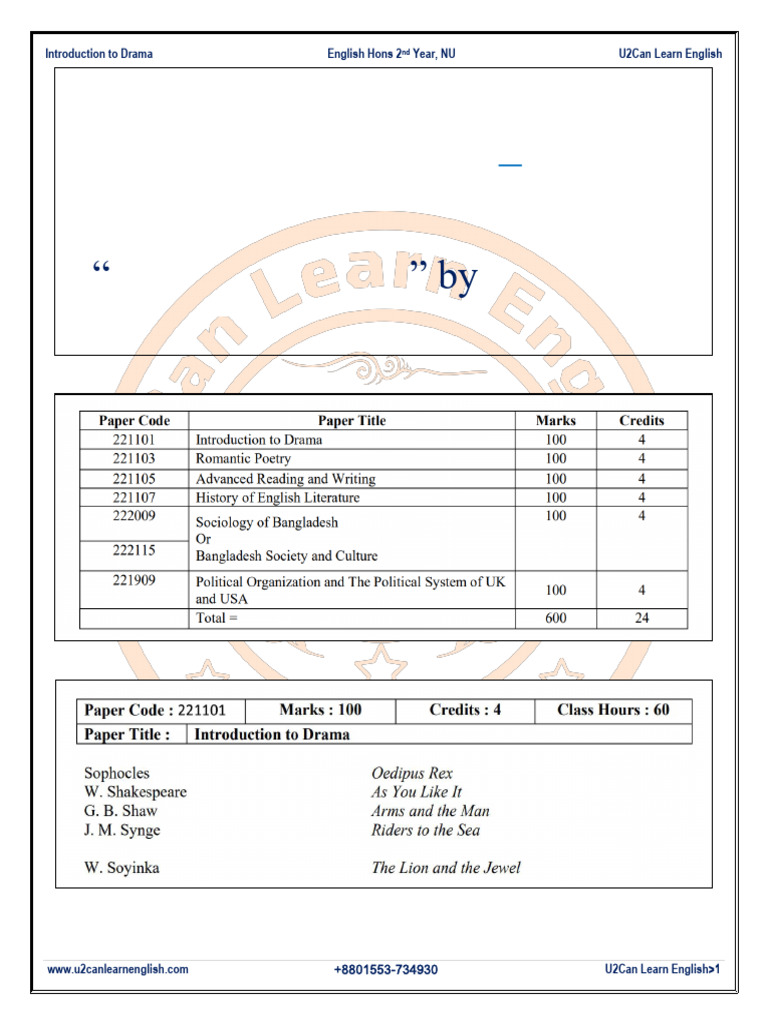 Suggestions For Final Examination 2023 Arms and The Man Introduction To Drama English Hons 2nd ...