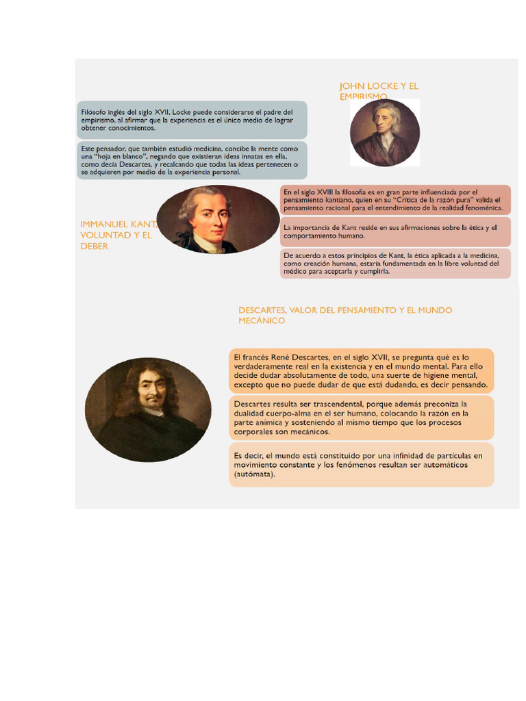Filosfía | PDF