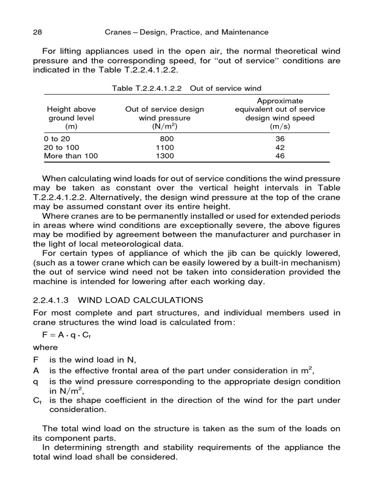 Crane-9 | PDF | Crane (Machine) | Wound