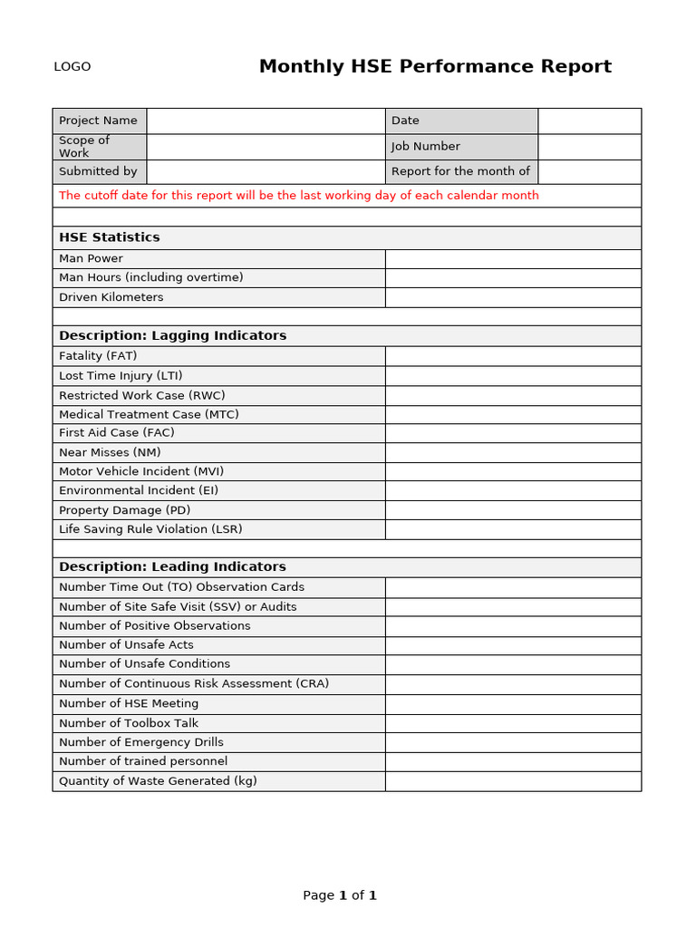 PT-F-02 Monthly HSE Performance Report | PDF