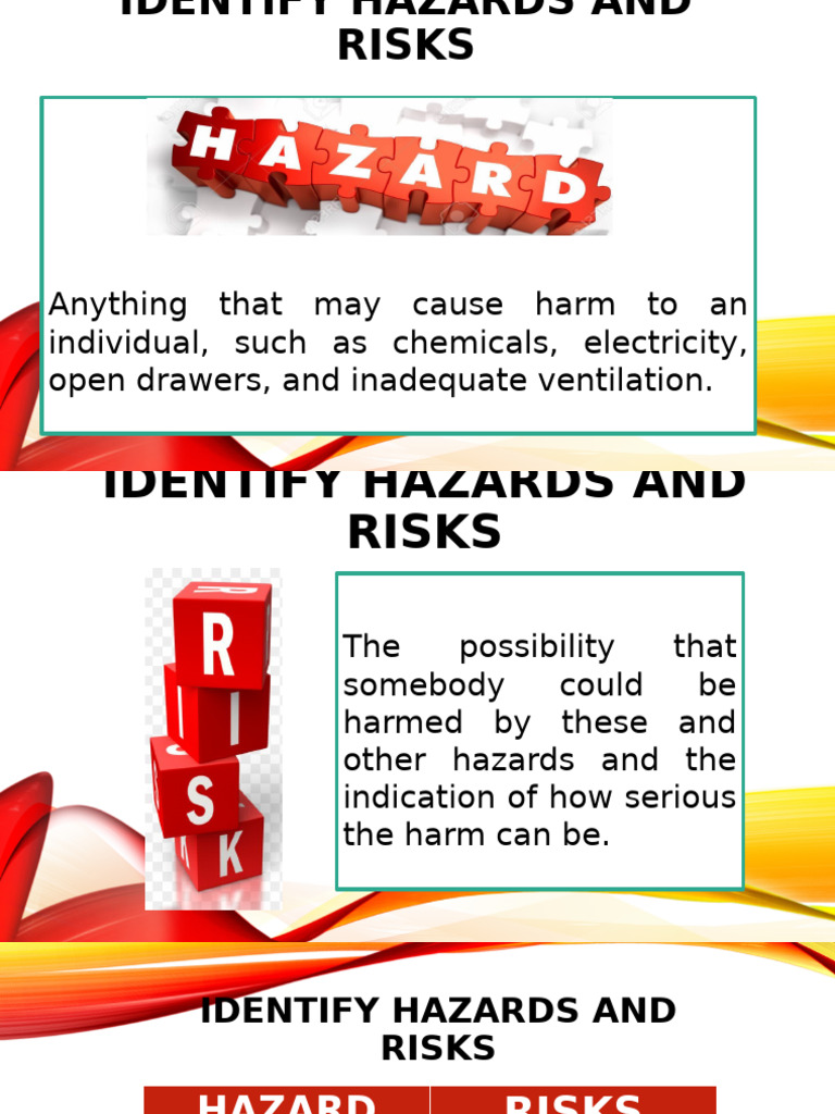 HAZARD AND RISK Caregiving | PDF | Hazards | Occupational Safety And Health