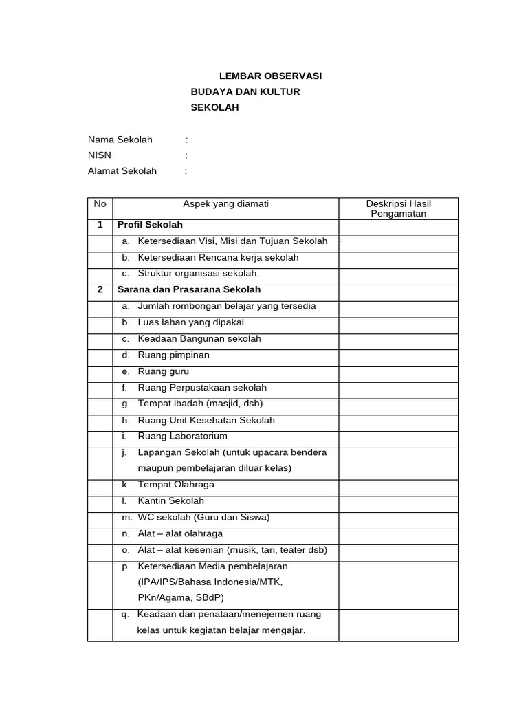 Instrumen Lembar Observasi PLP | PDF