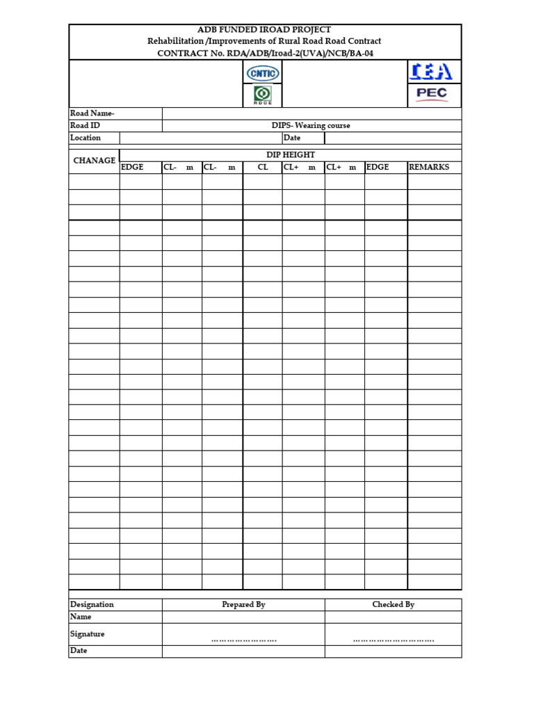 Dips Sheet | PDF