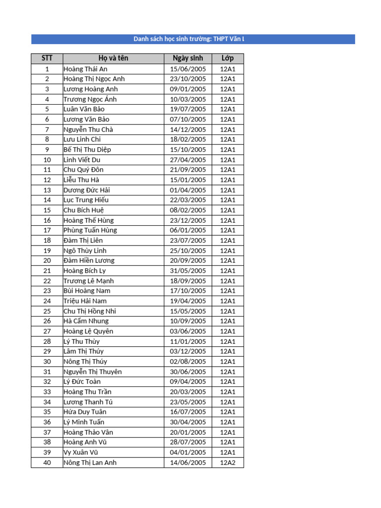 Export THPT Văn Lãng - Hs | PDF