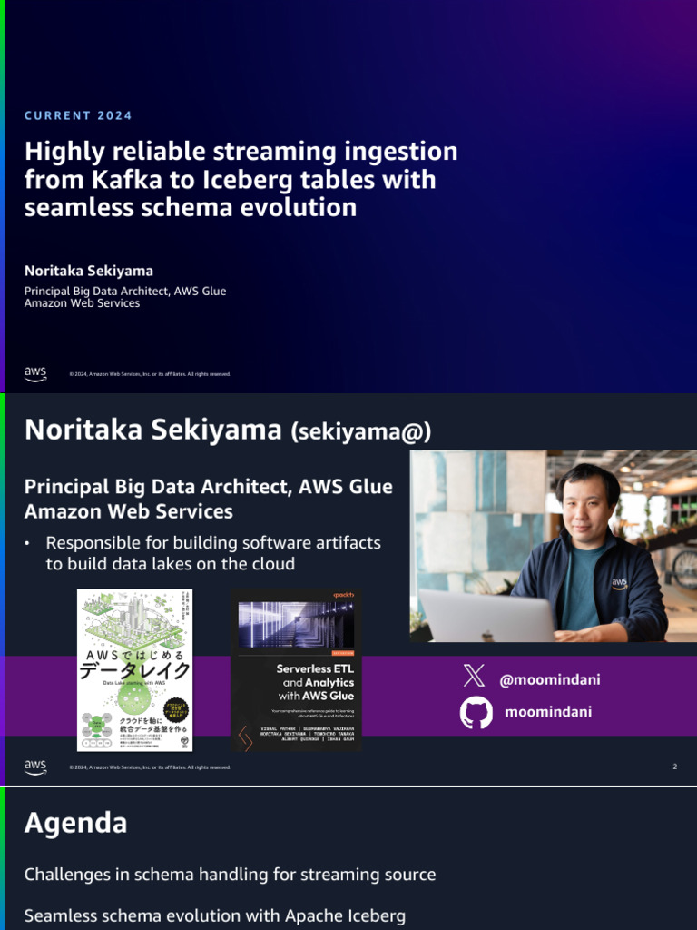 20240918 Br047 Current24 Aws Noritaka Sekiyama Pdf Metadata