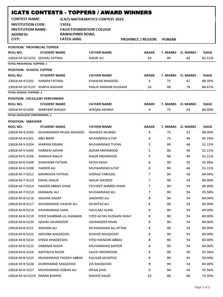 Est 2024 13016 | PDF