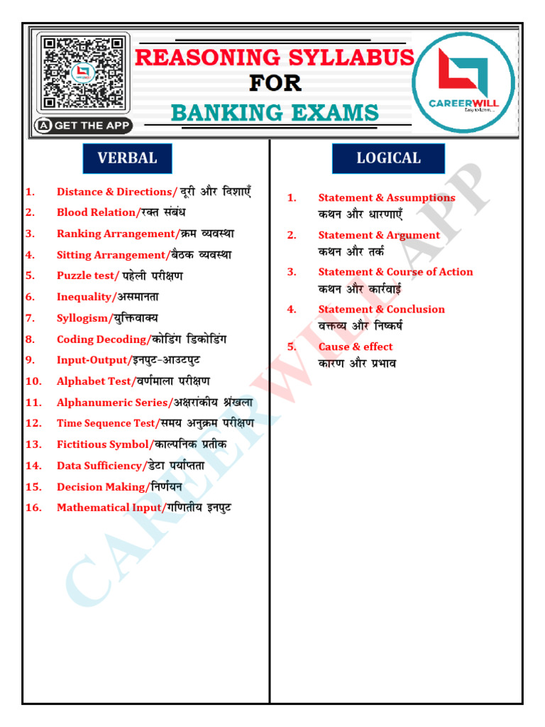 Banking Reasoning Syllabus | PDF