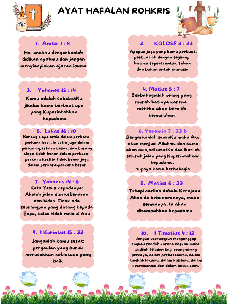 Ayat Hafalan Rokris (Chir) | PDF