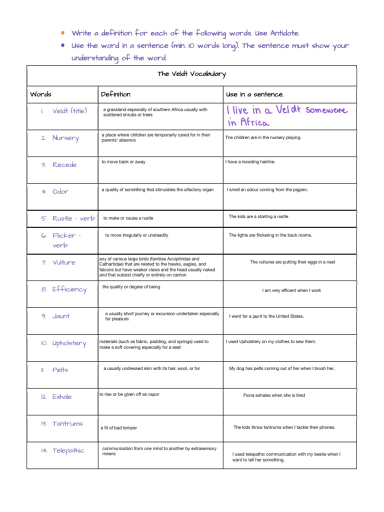 The Veldt Vocabulary - Worksheet 2 | PDF | Abnormal Psychology | Mental ...