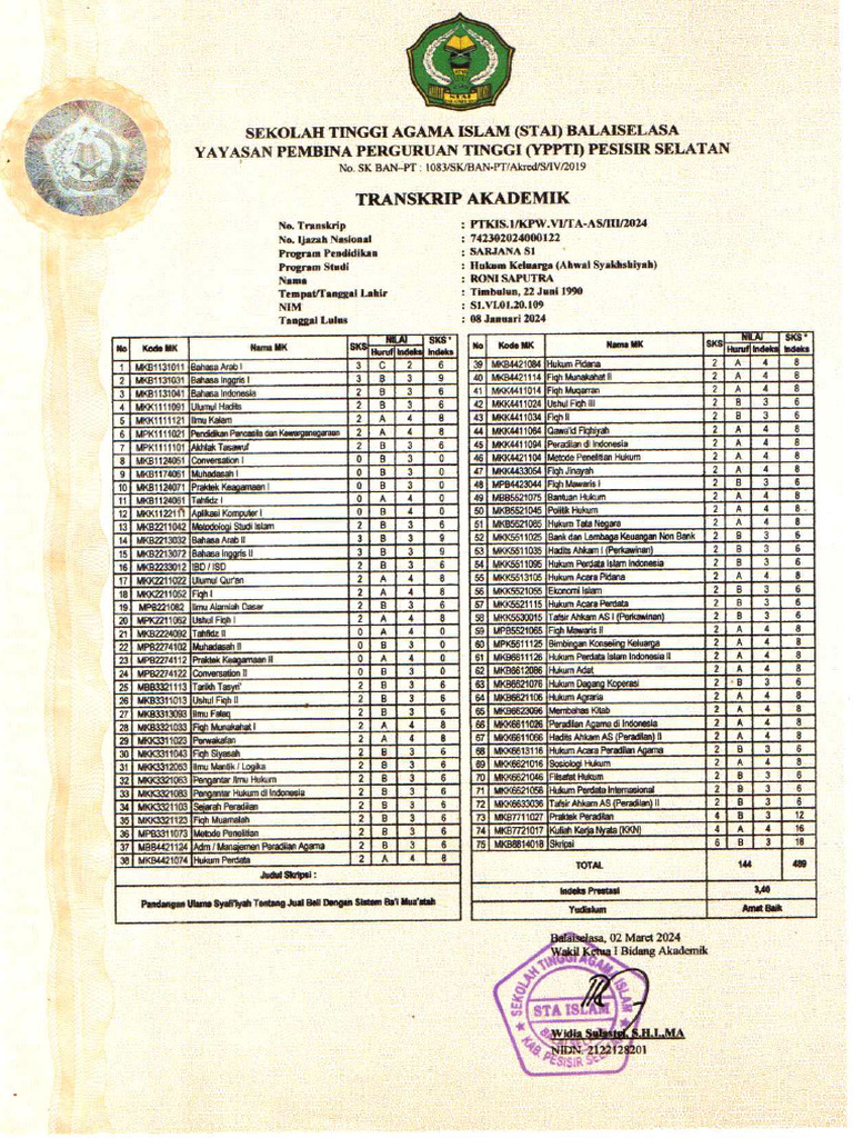 TRANSKRIP RONI SAPUTRA | PDF