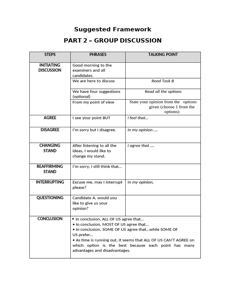 PART 2 Suggested Framework | PDF