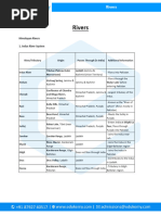 Complete List of Rivers of India PDF | PDF | Earth Sciences | Physical ...