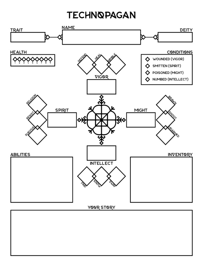 charsheet_Letter | PDF