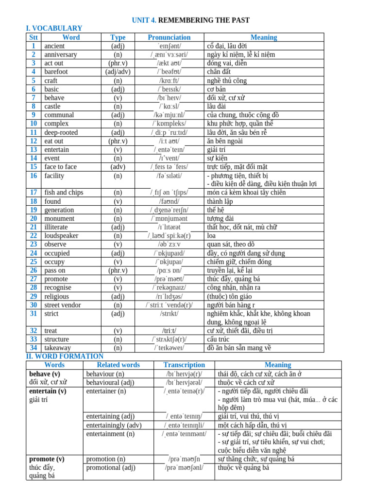 Vocabulary for Remembering the Past | PDF