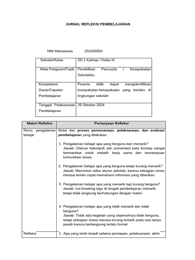Lampiran 6. LK-5 Contoh Jurnal Refleksi Pembelajaran | PDF