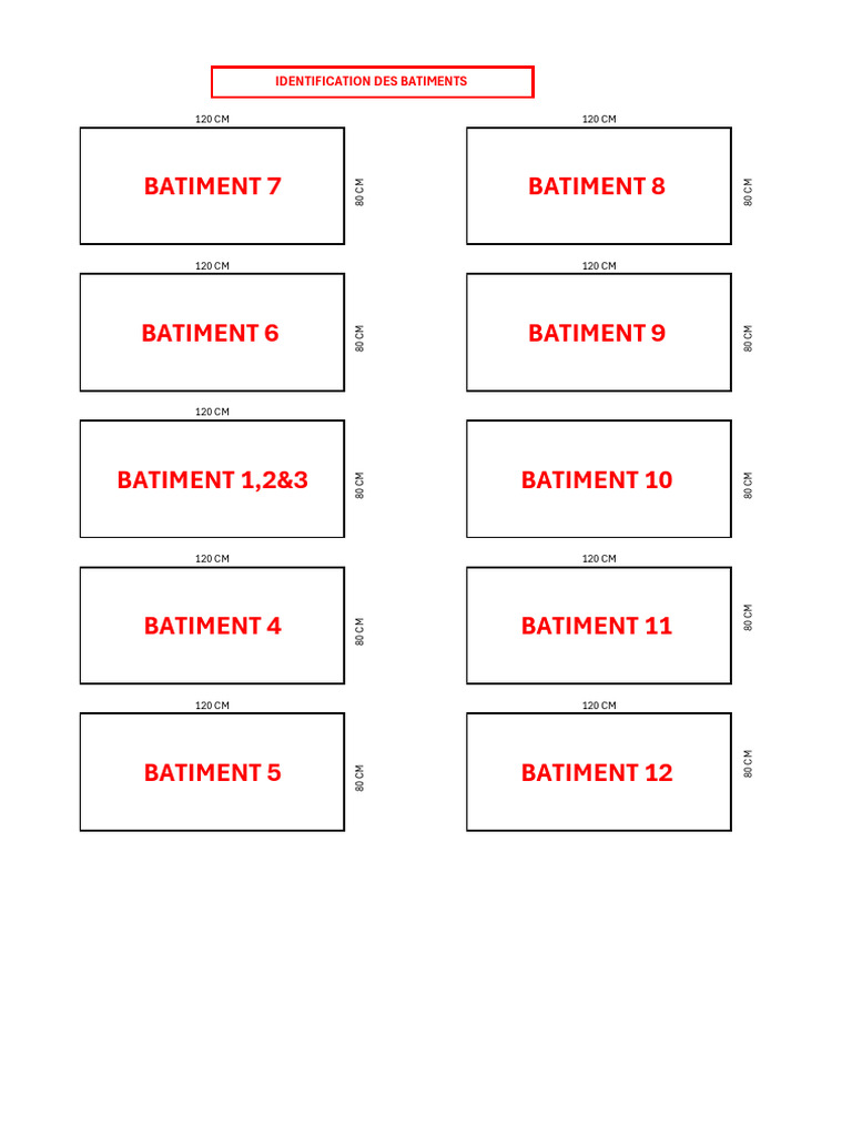 Building Identification Guide | PDF