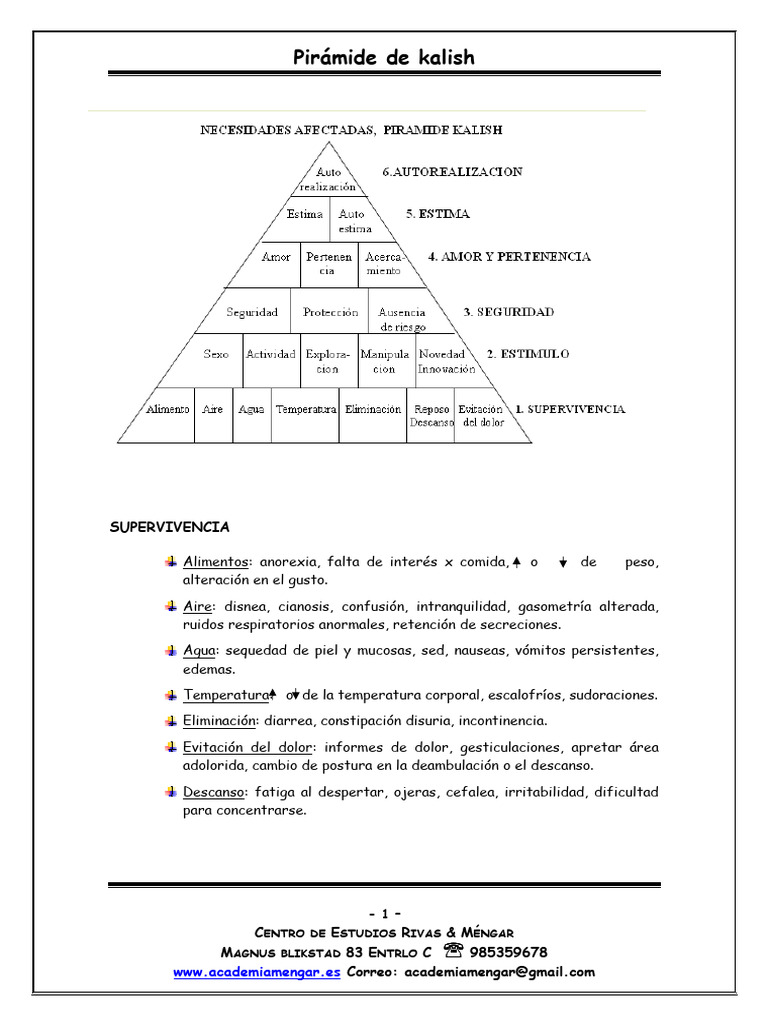 Piramide de Kalish | PDF | Medicina CLINICA | Enfermedades y trastornos