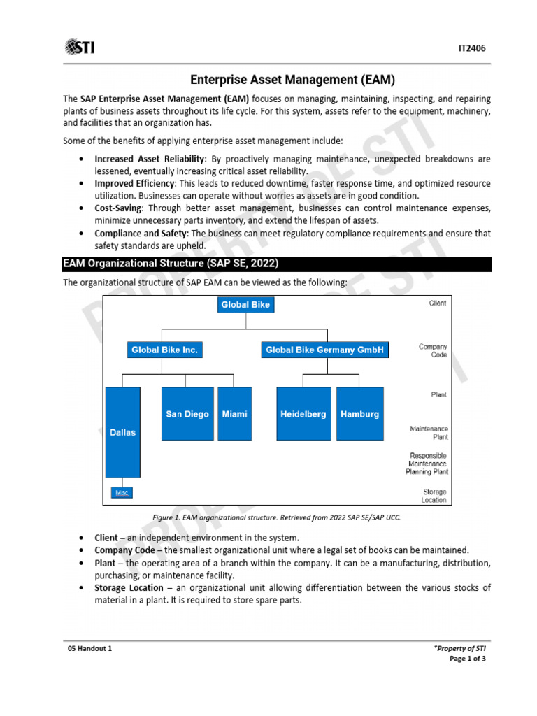 SIA MOD 5 | PDF | Asset Management | Computing