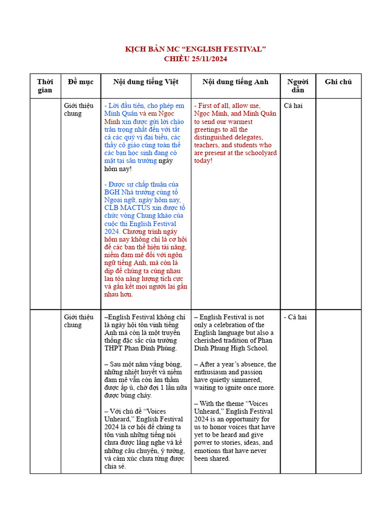 [MACTUS] 25.11 KỊCH BẢN MC ENGFES'24 CHIỀU | PDF