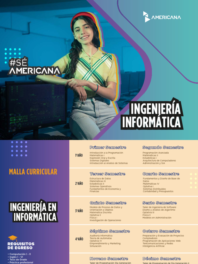 Informatica Malla Ua 04 22 | PDF | Ciencias de la Computación | Informática