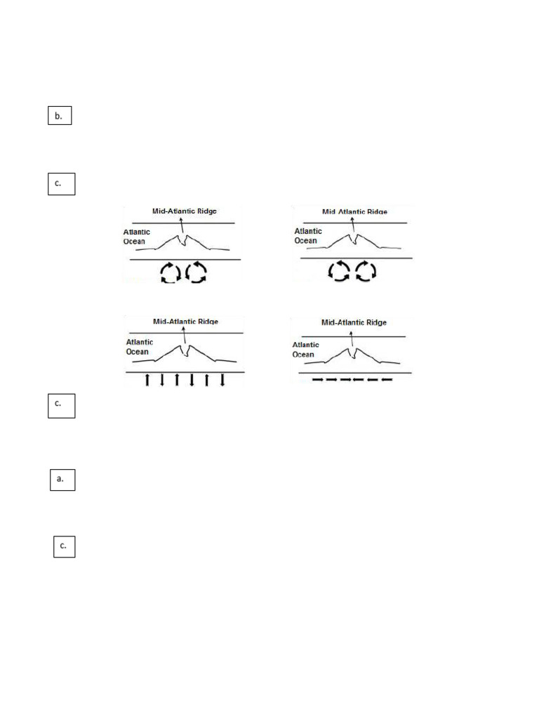 ASSESSMENT..module 6 | PDF | Plate Tectonics | Earth