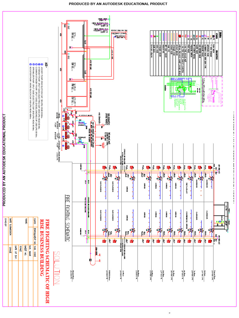 6 Solution Fire Schematic Layout | PDF | Fire Sprinkler System | Pump