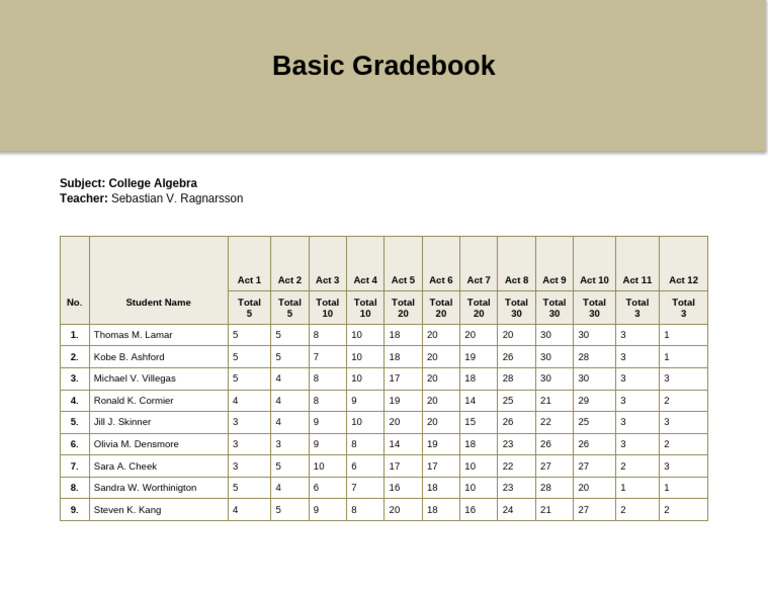 Basic Gradebook | PDF