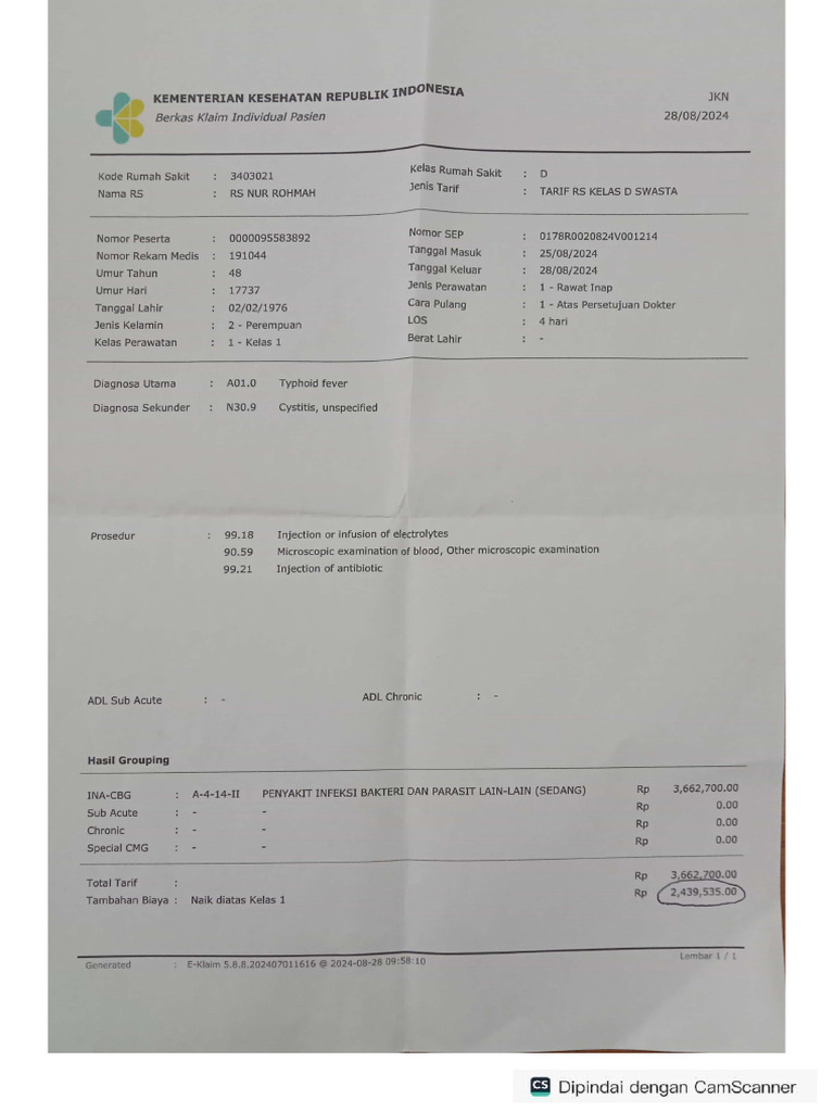 surat keterangan rawat inap | PDF