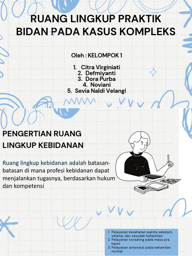 Ruang Lingkup Praktik Bidan Kompleks | PDF