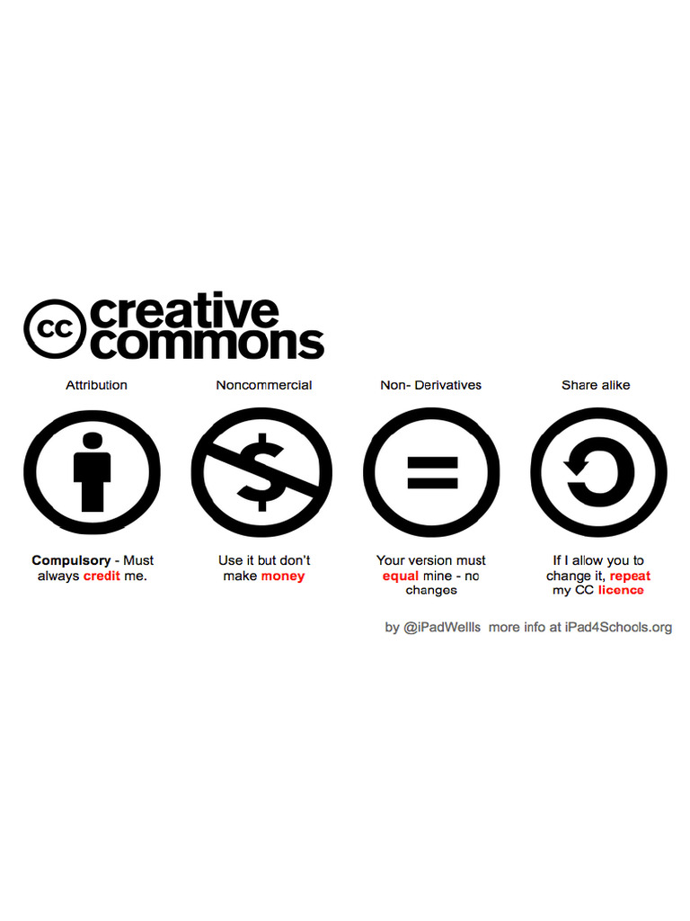 creative-commons | PDF