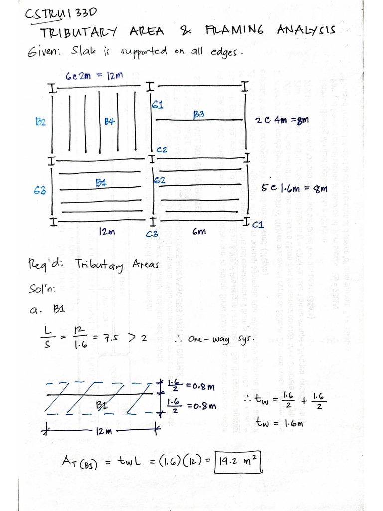 Tributary Area Sample Prob | PDF