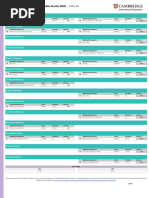 LAS Rank Structure | PDF | Emergency Medical Services | Emergency Services