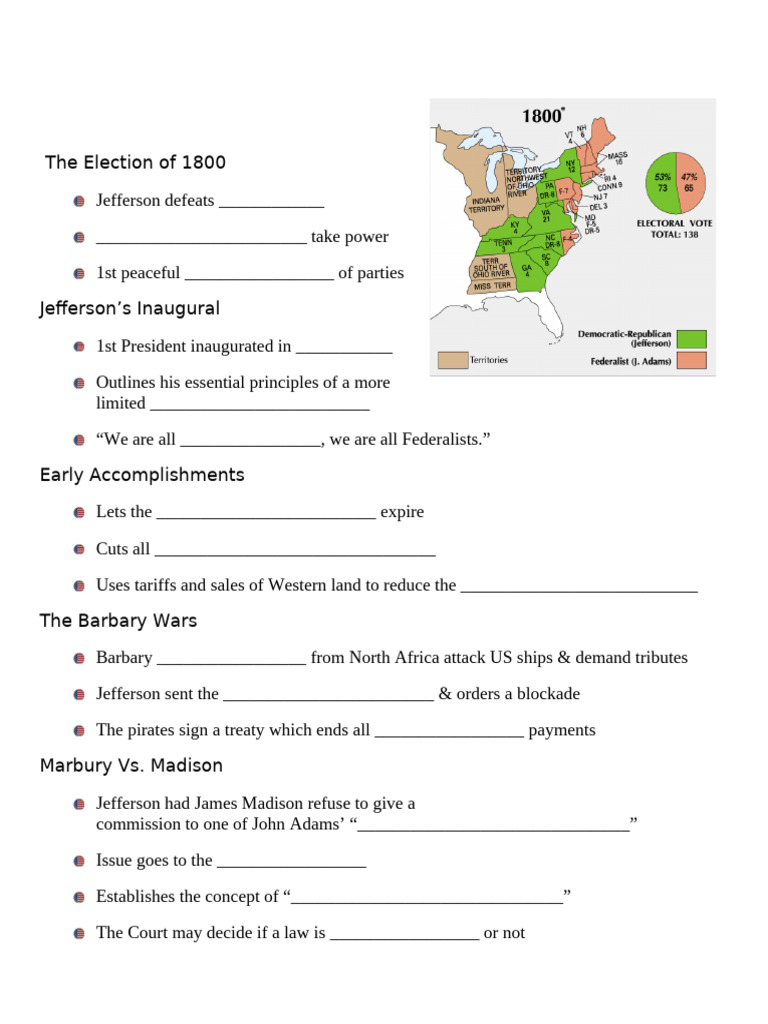 03 - Jeffersons Presidency Notes Page | PDF | Thomas Jefferson | James ...