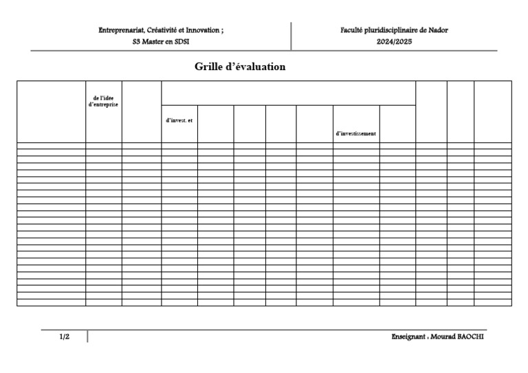 Grille d'évaluation de projet 2024/2025 | PDF