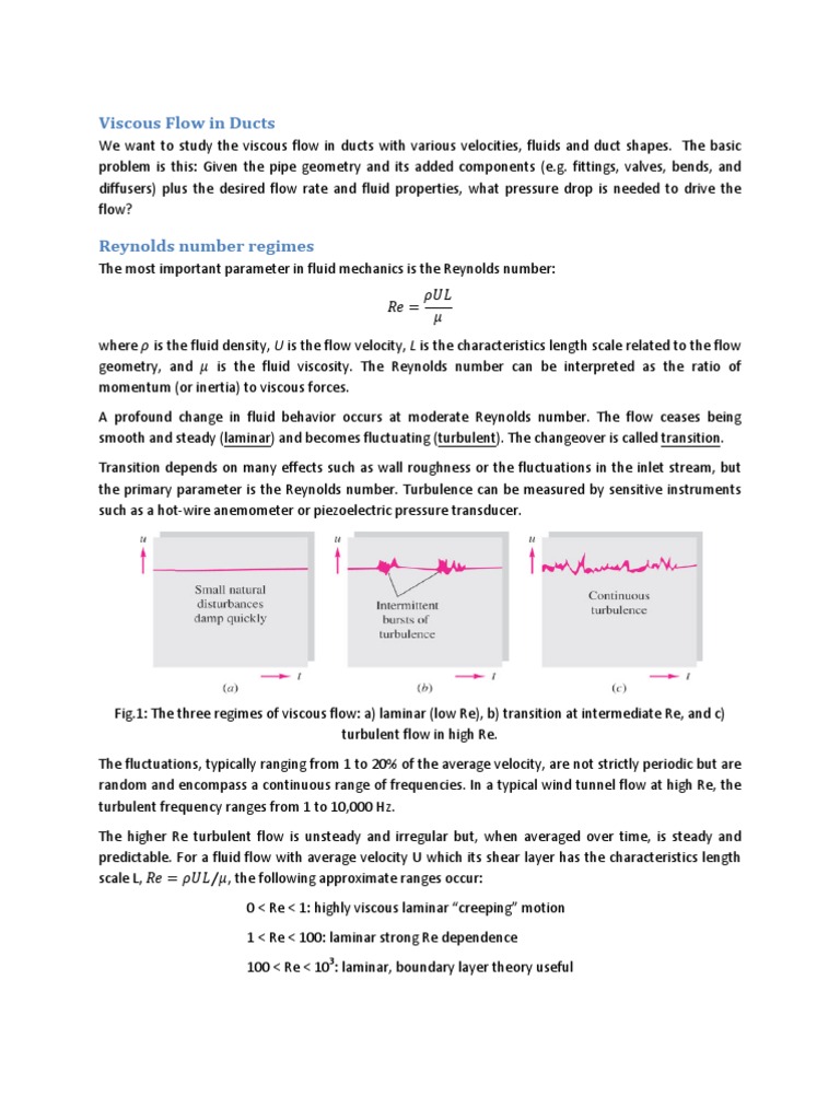 Viscous Flow in Ducts | Reynolds Number | Fluid Dynamics