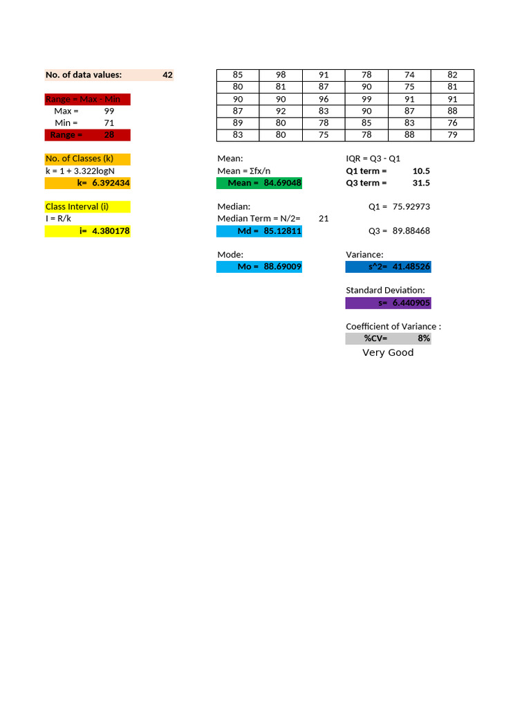 LANDICHO OnlineActivity1 | PDF | Sampling (Statistics) | Descriptive Statistics