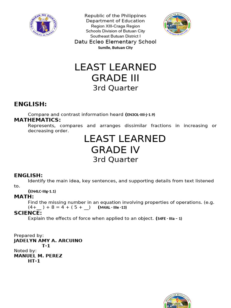 LEAST LEARNED GRADE 3-6 3rd Quarter | PDF | Mathematics