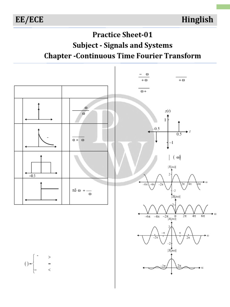 CTFT Practice Sheet for Signals | PDF | Fourier Transform | Spectral ...