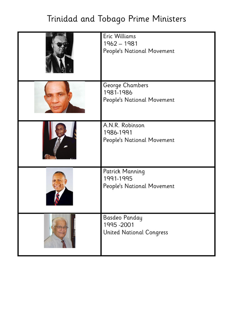 Past Prime Ministers of Trinidad and Tobago | PDF