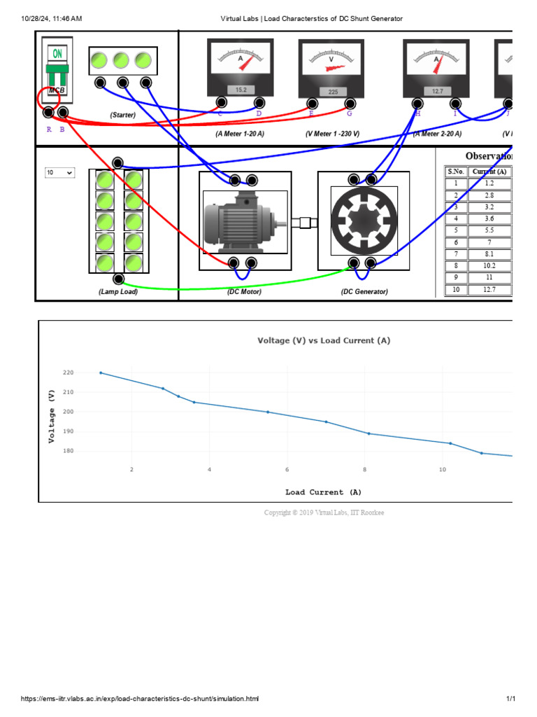 EE Lab 2 | PDF | Power (Physics) | Electronic Engineering