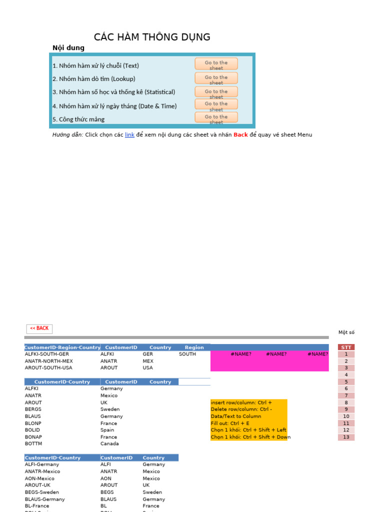L2 - Ham Va Ung Dung - Bai Giang | PDF