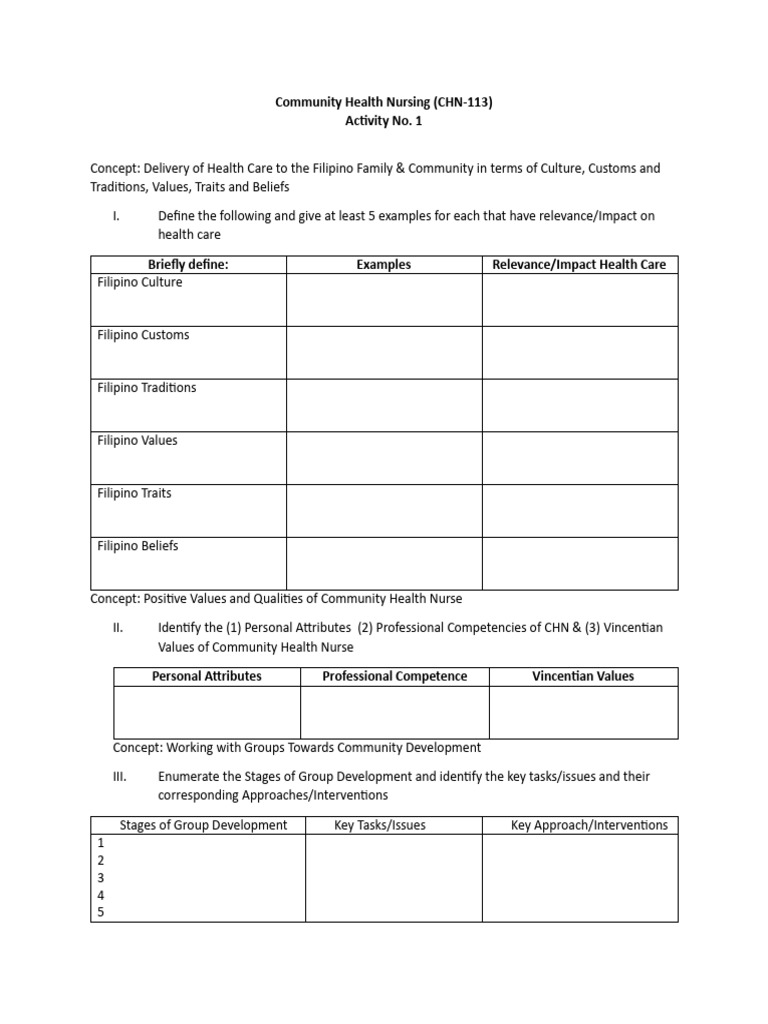 Community Health Nursing Activity Pdf