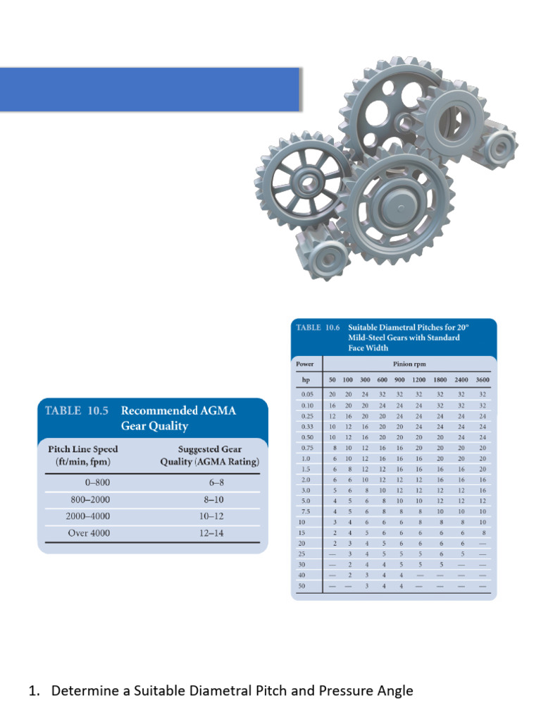 6.4 SPUR GEARS Selection | PDF | Gear | Mechanics