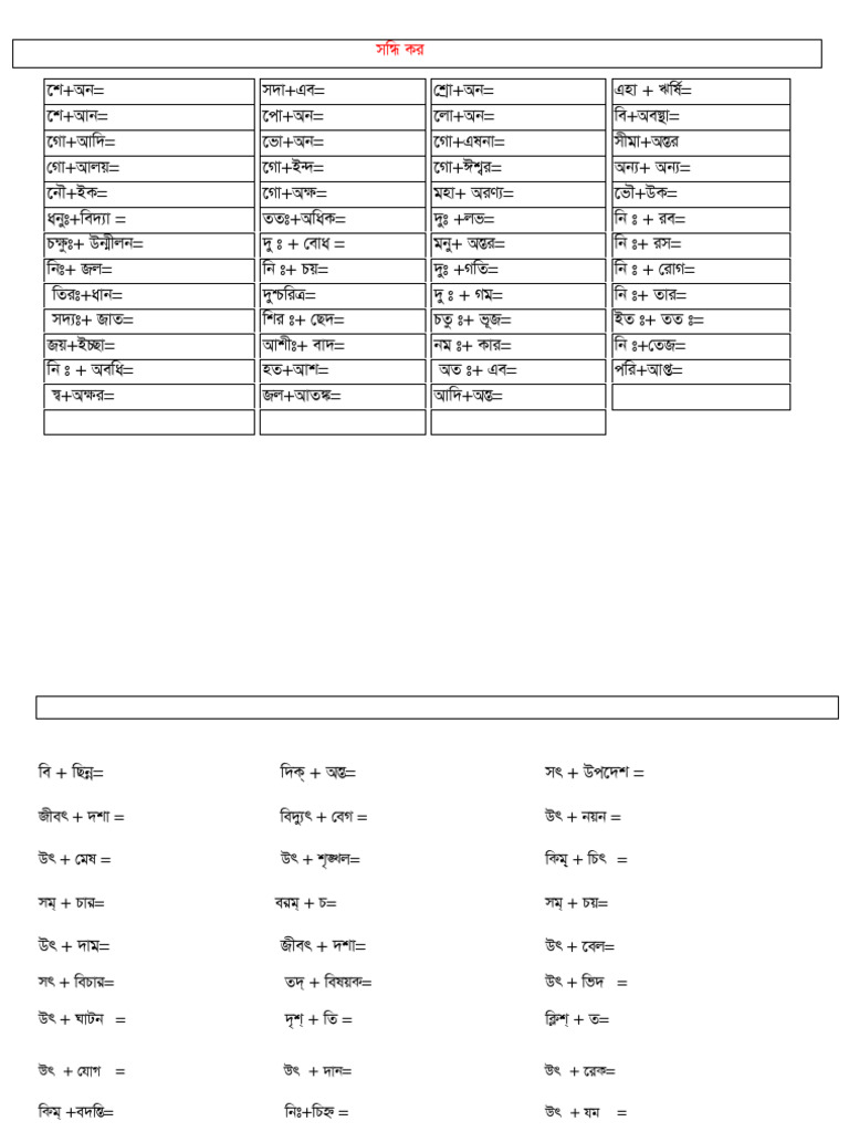 Sondhi Revision Oct 24 | PDF