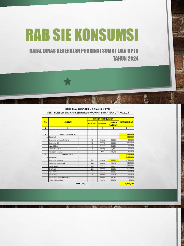 RAB SIE KONSUMSI | PDF