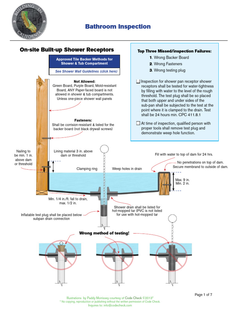 Bathroom Inspection | PDF | Drywall | Shower