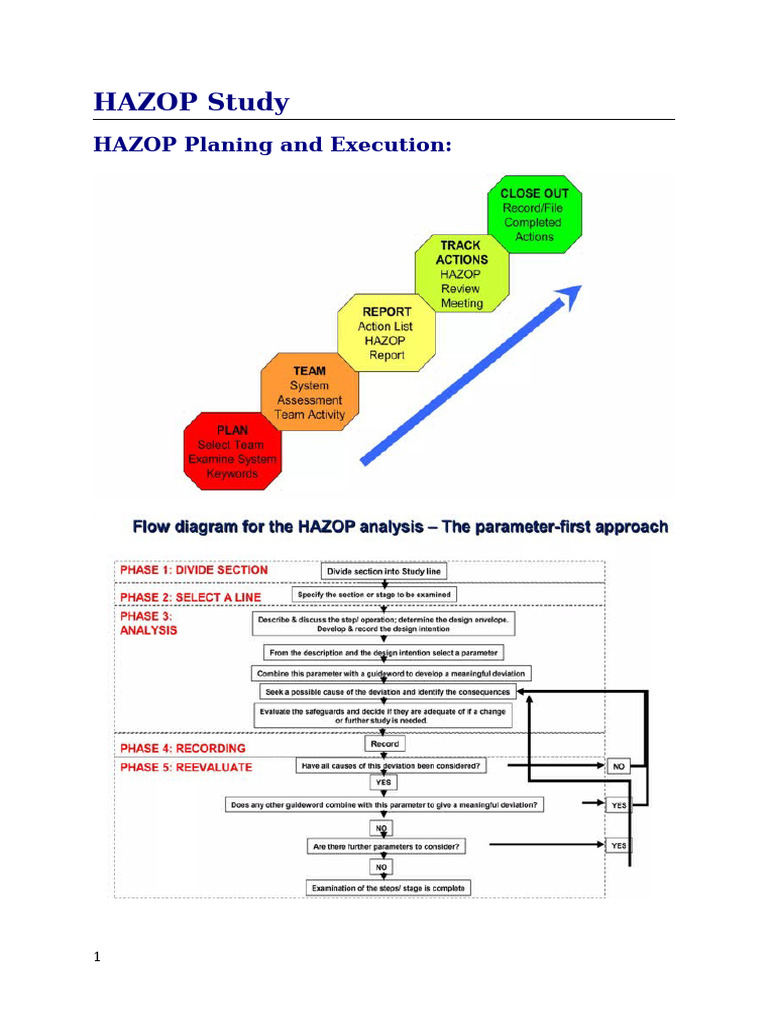 Hazop Study | PDF